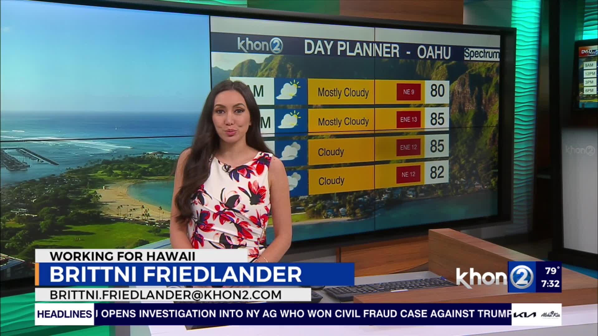 Hot and Muggy Conditions Sunday through Monday – KHON2