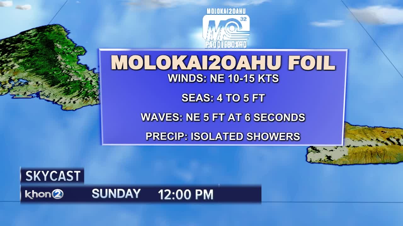 Molokai 2 Oahu weather conditions – KHON2