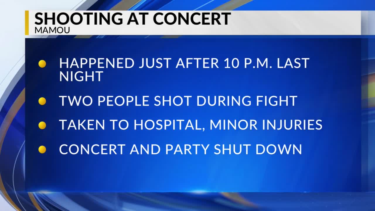 Two injured in shooting at Mamou Mardi Gras celebration Monday night ...