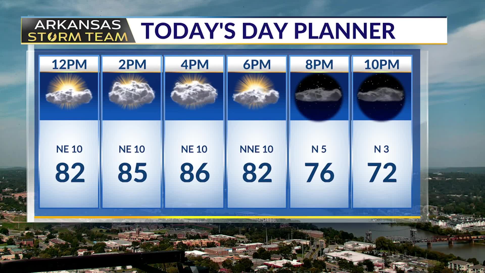 Warm weather continues – KLRT – FOX16.com