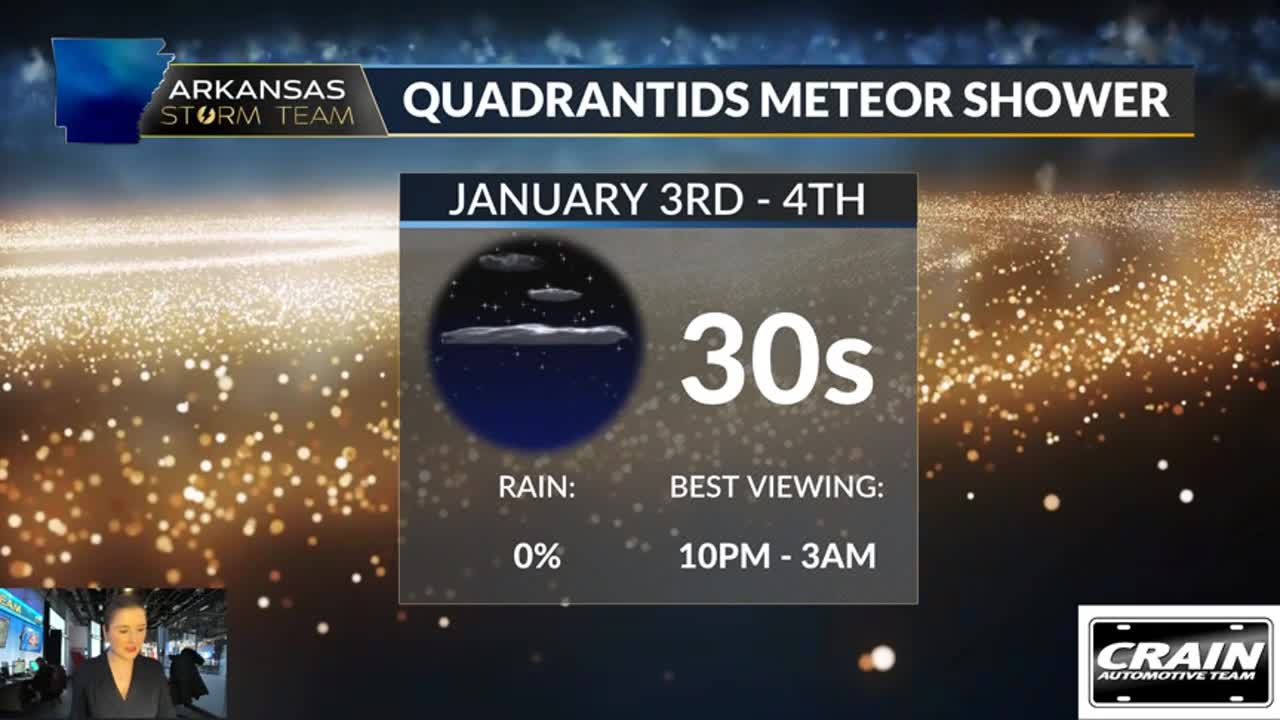 Clear viewing for Quadrantids – KLRT – FOX16.com