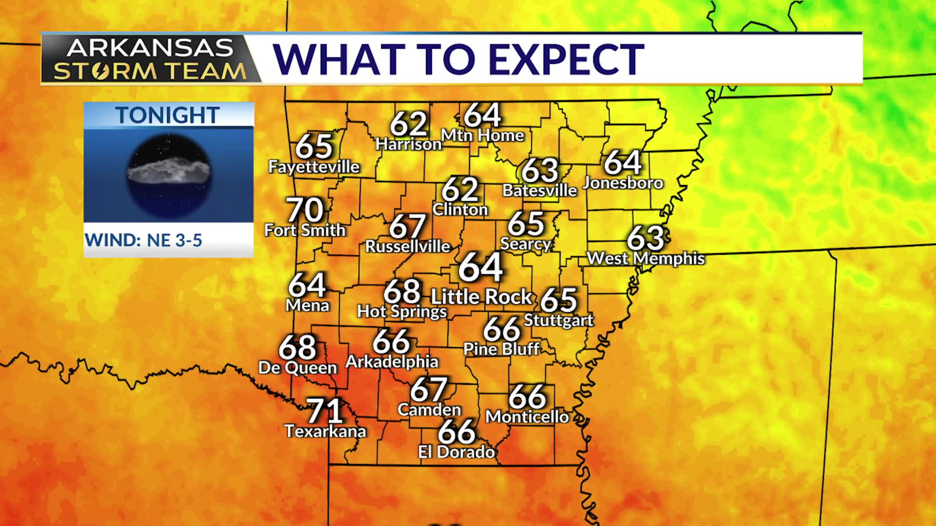 A Cold Front Approaches for Labor Day and This Week – KLRT – FOX16.com