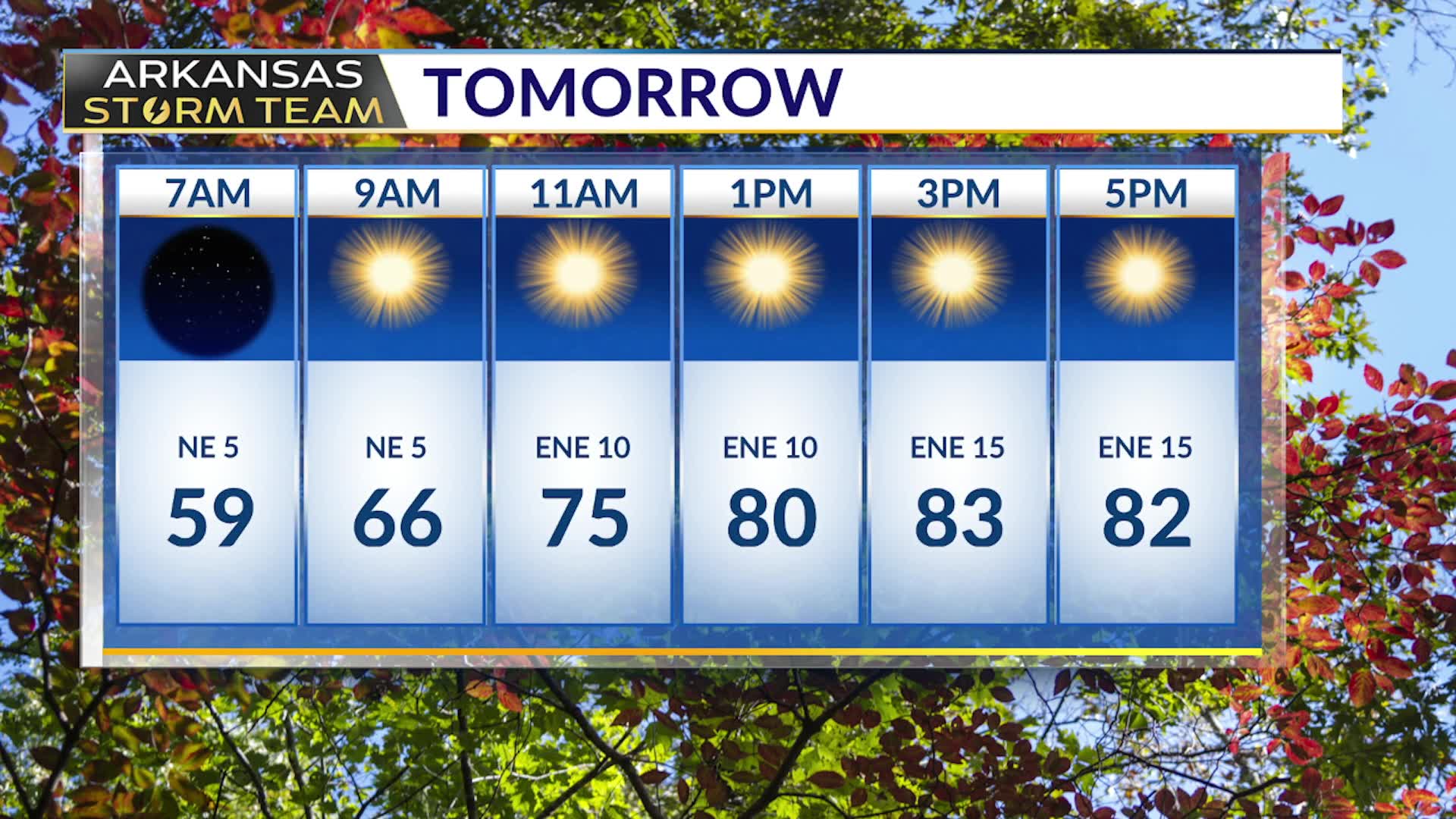 Warm week ahead – KLRT – FOX16.com