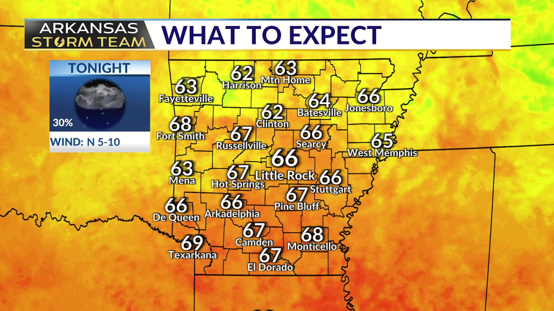 Labor Day Features A Few Showers – KLRT – FOX16.com