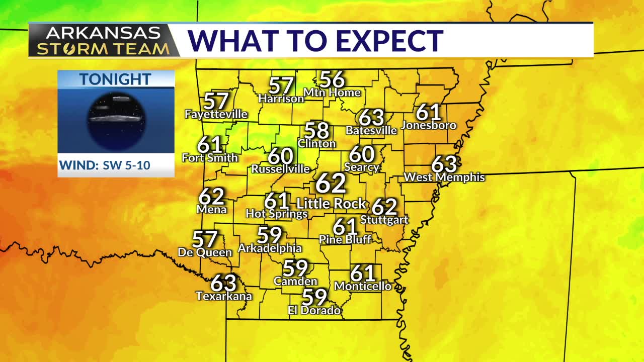 Perhaps a brief shower Friday, otherwise dry – KLRT – FOX16.com