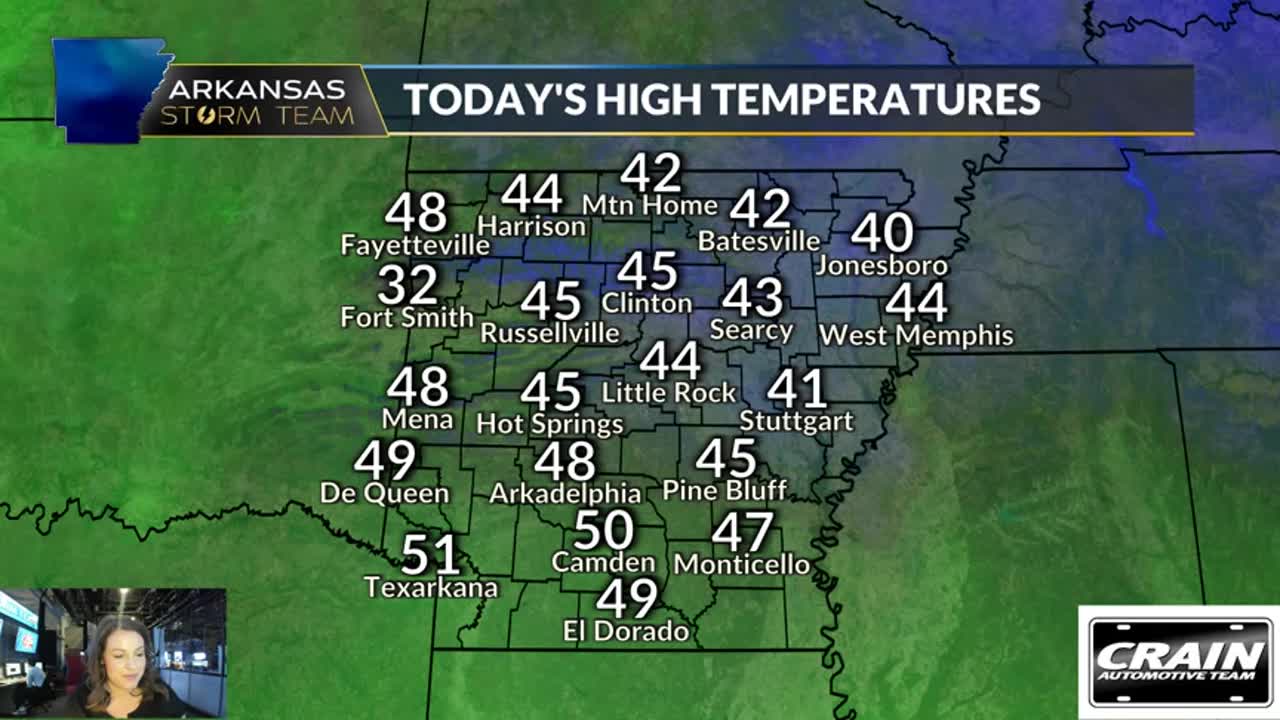 Sunday night update – KLRT – FOX16.com