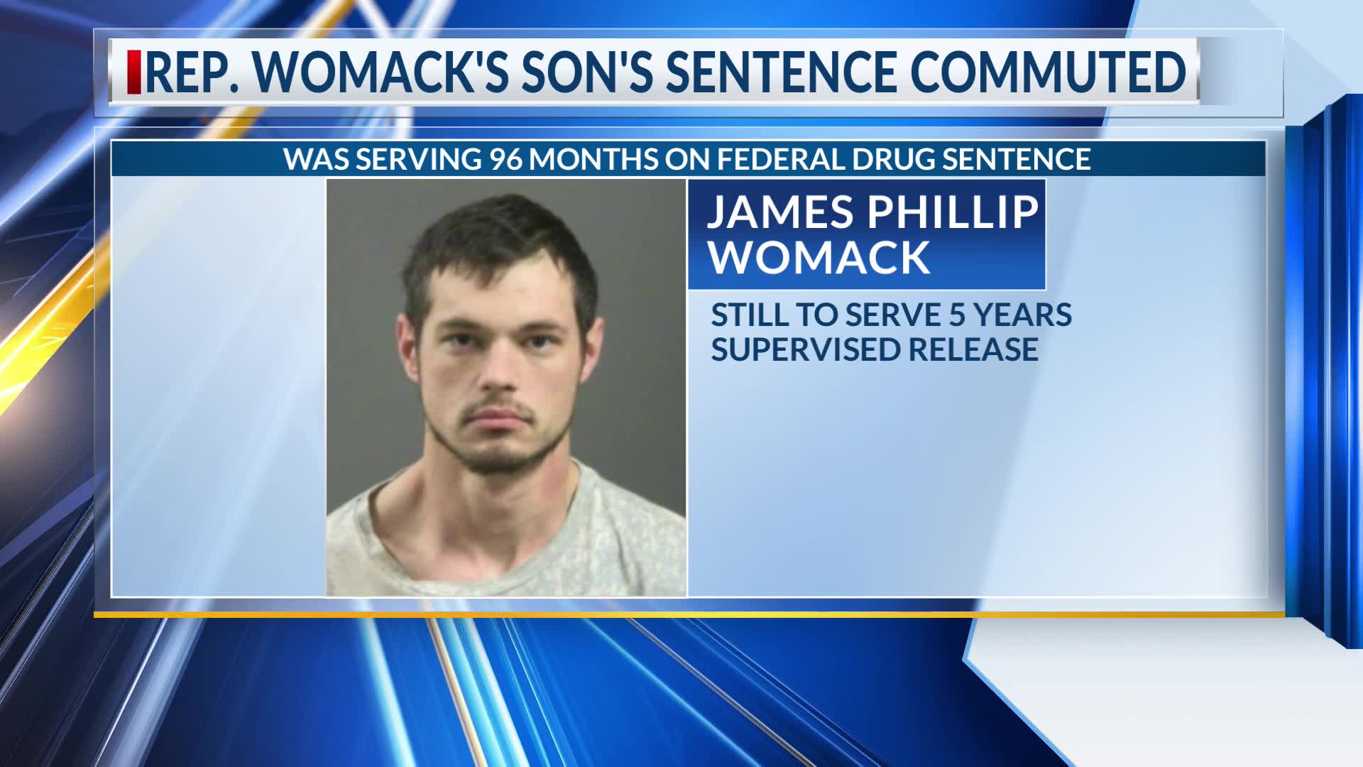 President Trump grants clemency to Arkansas congressman’s son – KNWA FOX24