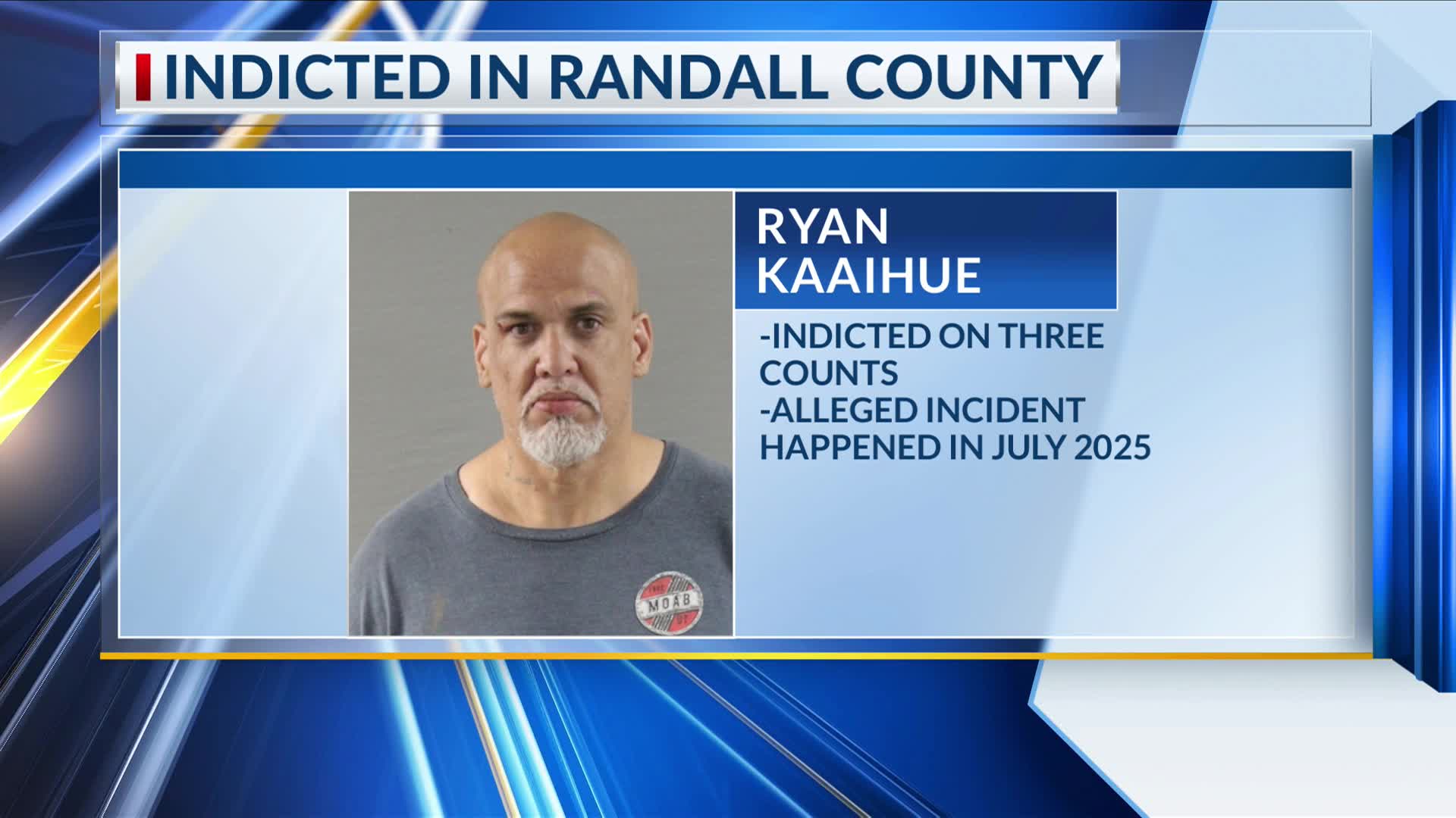 Man in Randall County indicted on multiple charges – KAMR ...