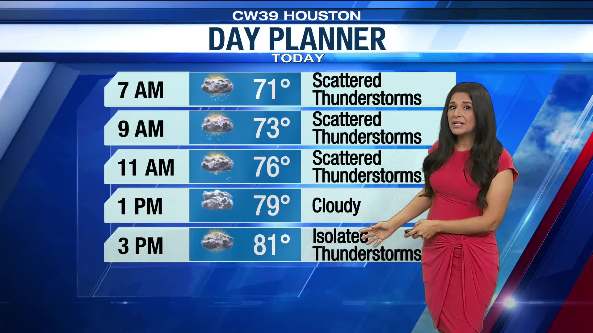 Wednesday Weather Forecast: Heavy rain showers ‘on the edge’ of severe ...
