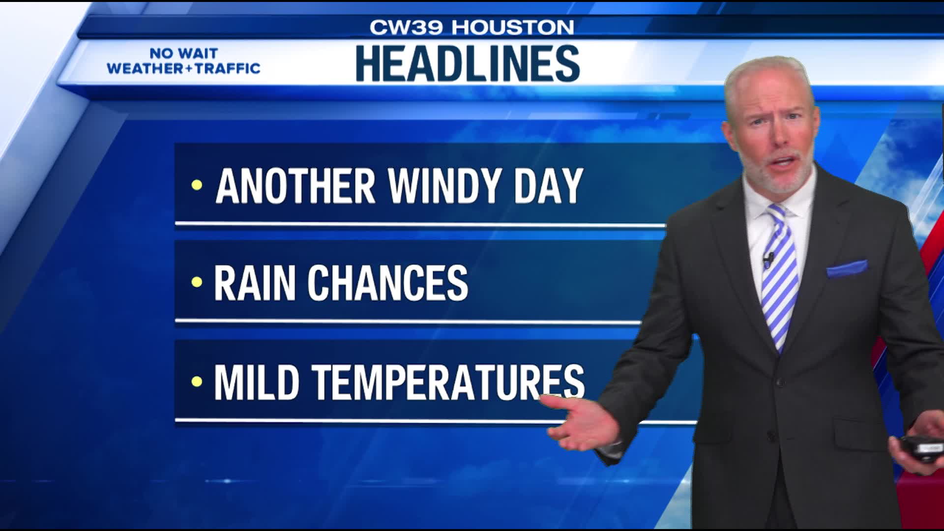 Windy Sunday with Storms Increasing Into Monday | CW39 – CW39 Houston