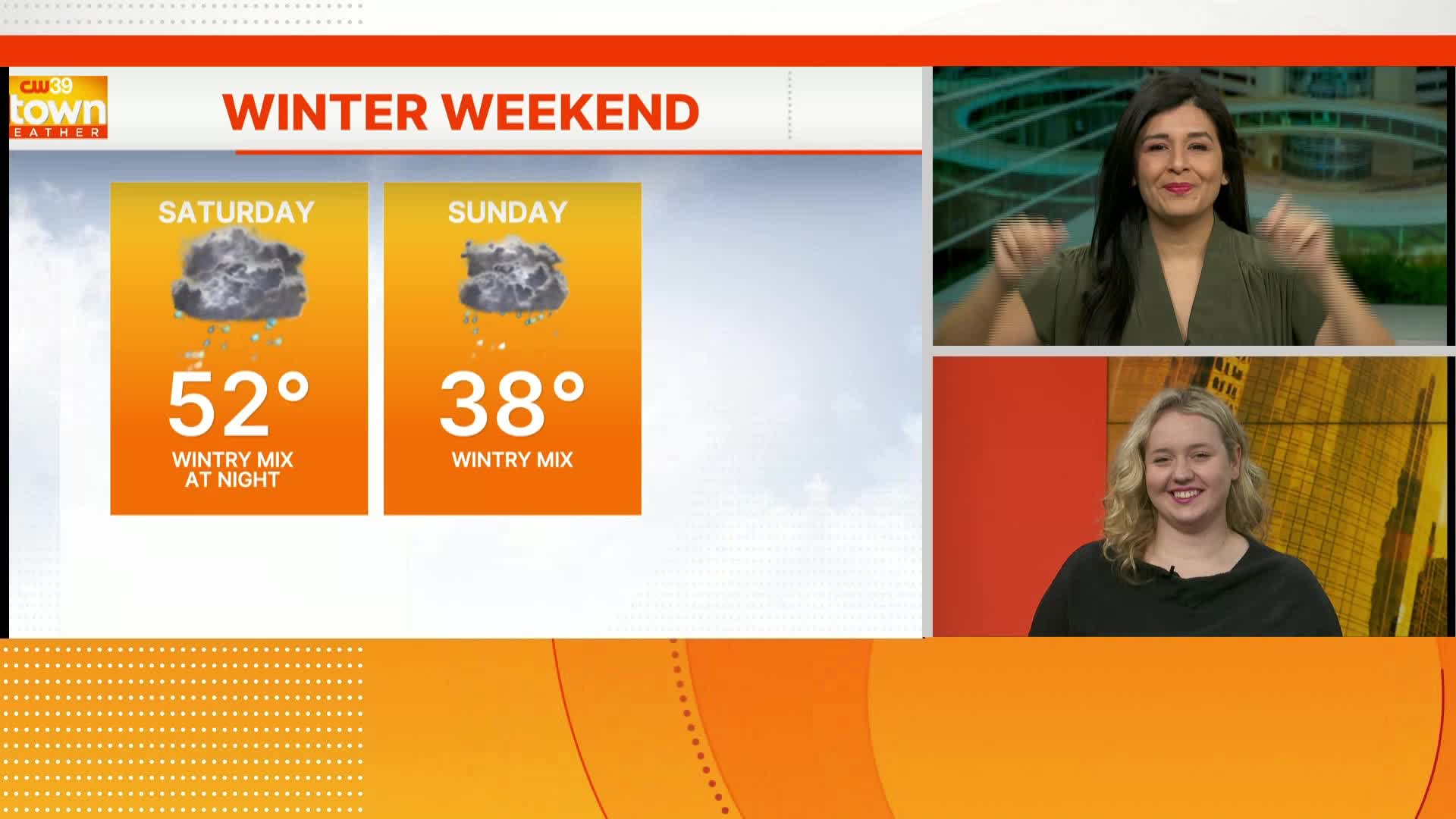 Wintry weather may come to the Houston area this weekend – CW39 Houston