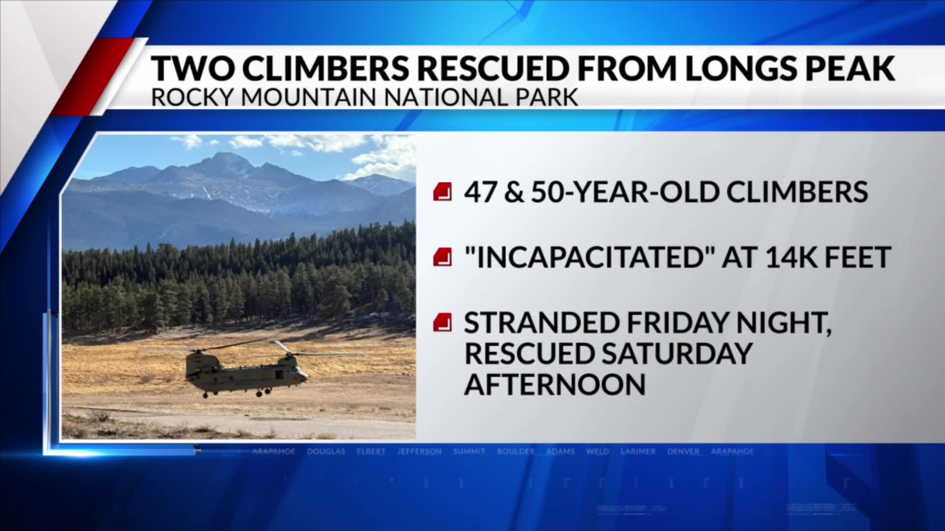 ‘Incapacitated’ climbers rescued after spending a night near Longs Peak ...